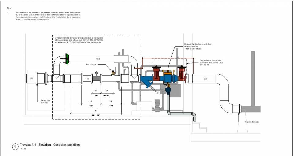 Advantages of 3D modeling in an engineering project | Darspec